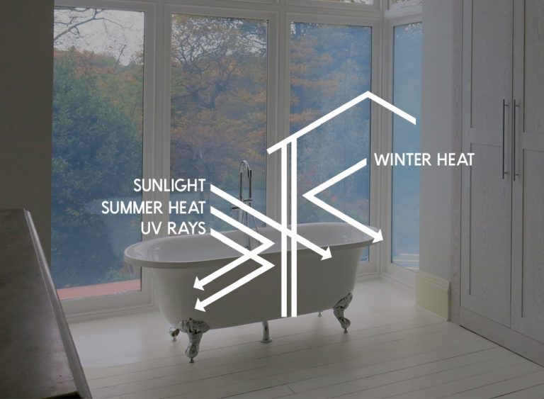 Inviting Smart Glass Into Your Home - Dream Glass Group